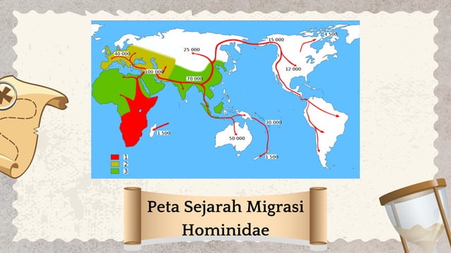 KEL 3_PPT FENOMENA EVOLUSI HOMINIDAE.pdf