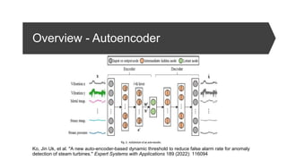 kel 3 pres ke 3.pptx