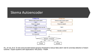 kel 3 pres ke 3.pptx