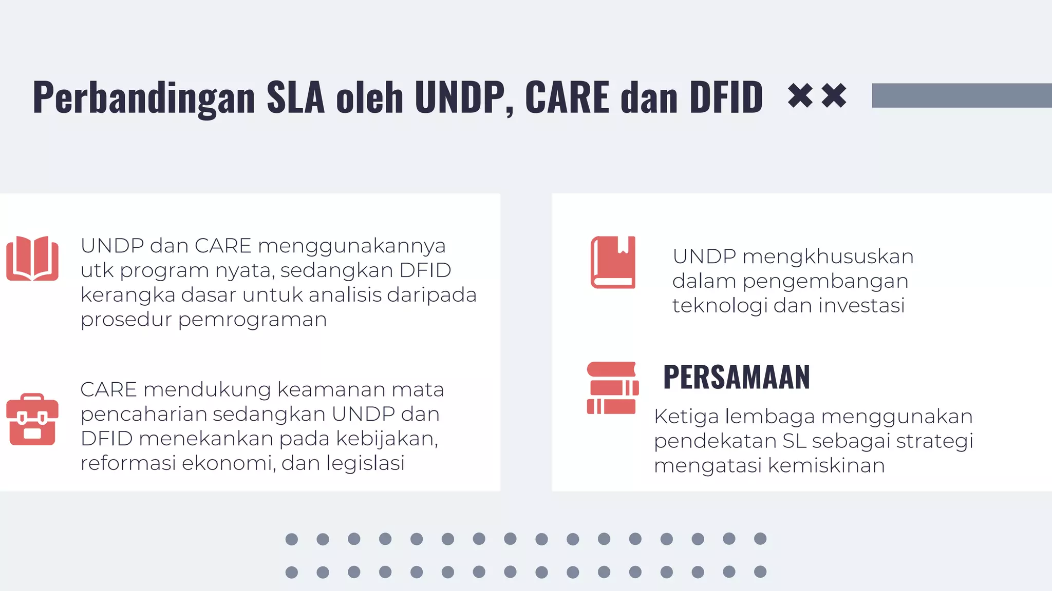 Kelompok 3-Sejarah sustainable livelihood approach | PPTX