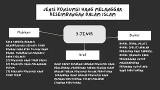 KEL 3 Theory of Choice in Islam.pdf