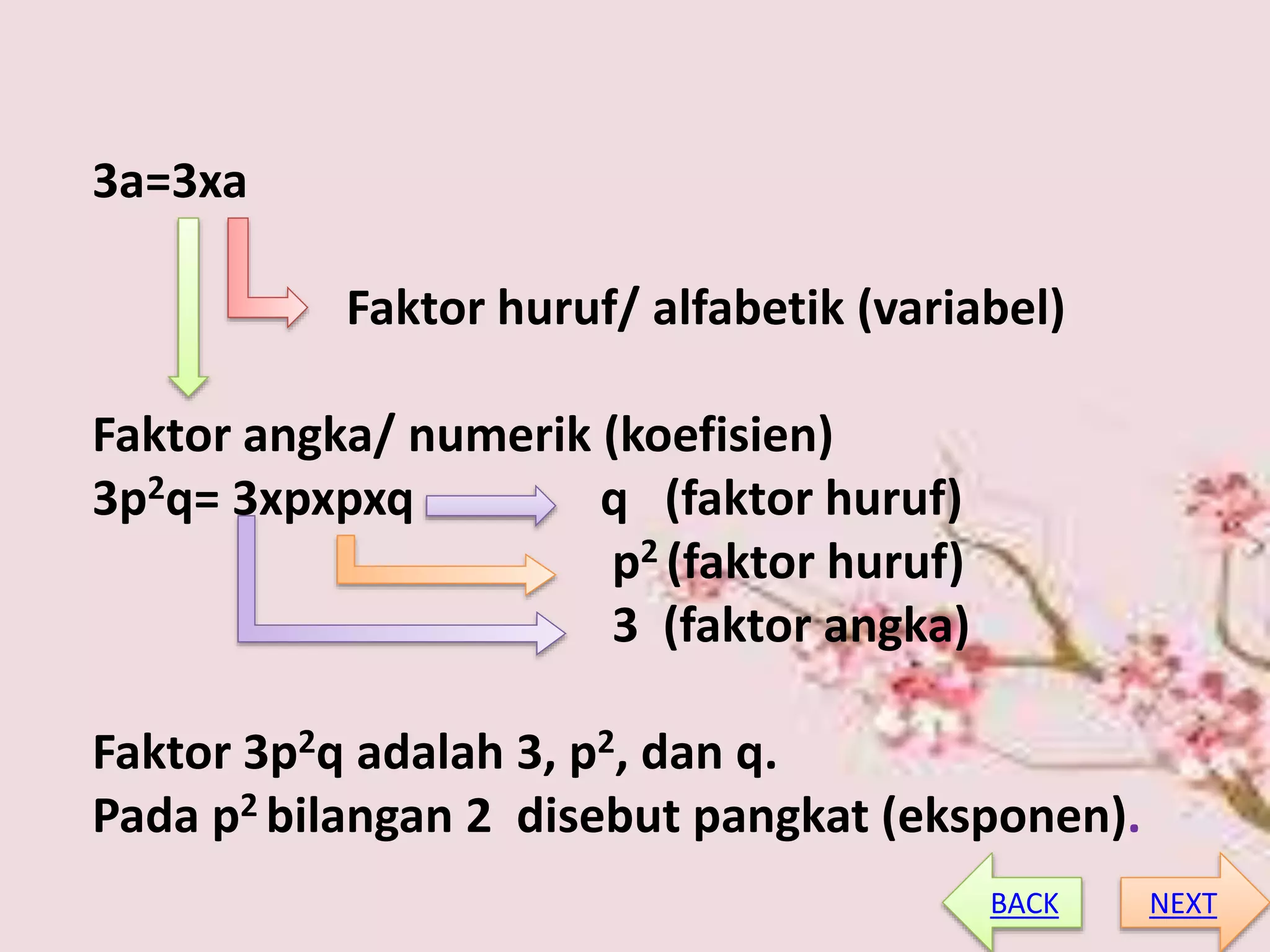 Aljabar dalam Matematika | PPTX