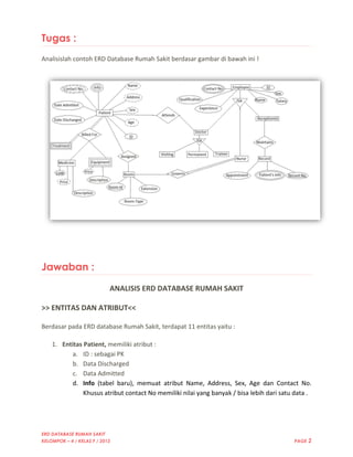 Analisis ERD Database Rumah Sakit | PDF