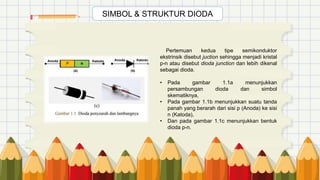 DIODA PENYEARAH.pptx