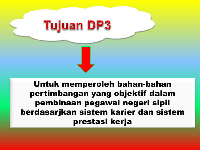 KEL 4 Daftar Penilaian Pelaksanaan Pekerjaan (DP3).pptx