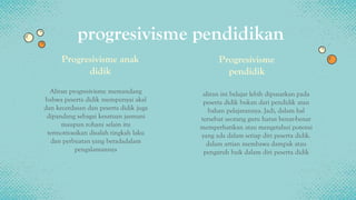 Kel 4 Filsafat Pendidikan.pdf