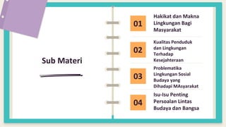 (KEL 4) ISBD MANUSIA DAN LINGKUNGAN .pdf