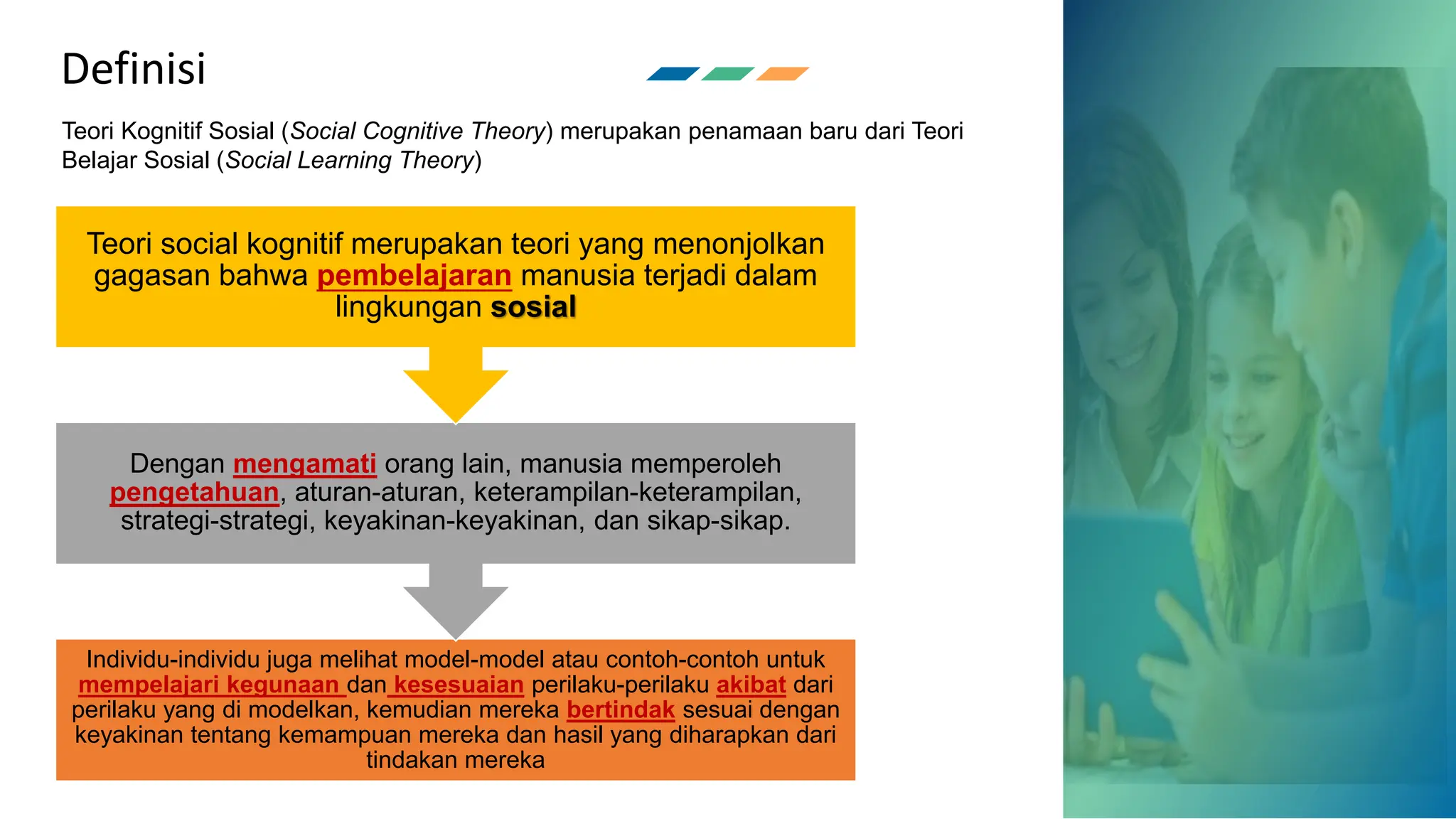 Kel 4_PPT Kognitif Sosial_Nia Islamiah.pptx