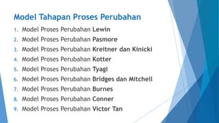 Proses Perubahan dalam Manajemen Perubahan Pendidikan | PPTX