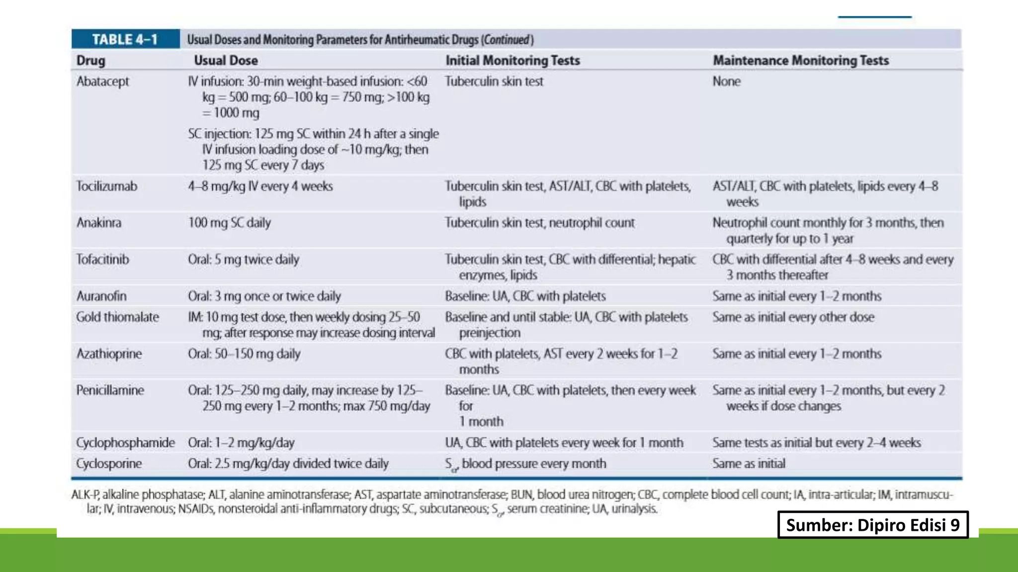 KEL 4 RHEUMATOID ARTHRITIS.pptx