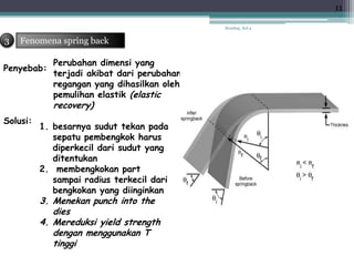 Kel4%sentasi (bending) | PPTX