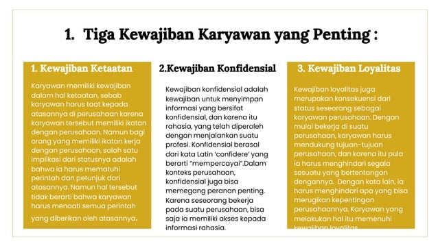Kel 5. PPT EBP Kewajiban Karyawan dan Perusahaan-compressed.pptx