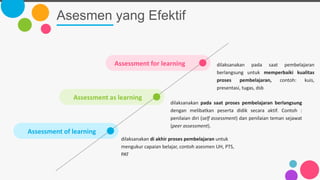 Kel 5 Assesment.pdf