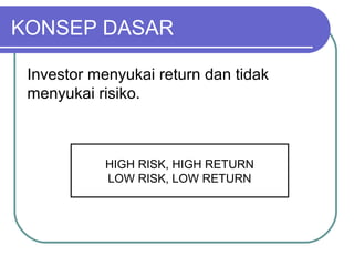 risk & return | PPT