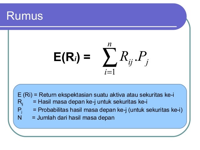 Return dan Risiko Portofolio - Campuranpedia.com Return dan Risiko Portofolio - Campuranpedia.com