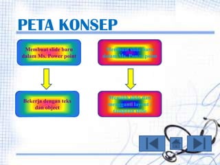 POWER POINT KELOMPOK 6 | PPTX