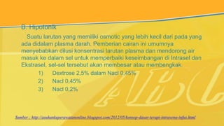 parenteral intravena | PPTX