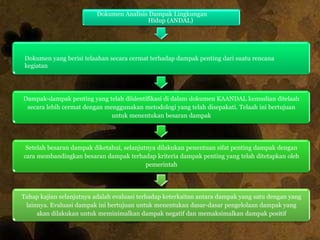 PPT Analisis Dampak Lingkungan pada mata kuliah Manajemen Proyek | PPTX