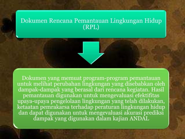 PPT Analisis Dampak Lingkungan pada mata kuliah Manajemen Proyek | PPTX