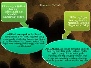 PPT Analisis Dampak Lingkungan pada mata kuliah Manajemen Proyek | PPTX