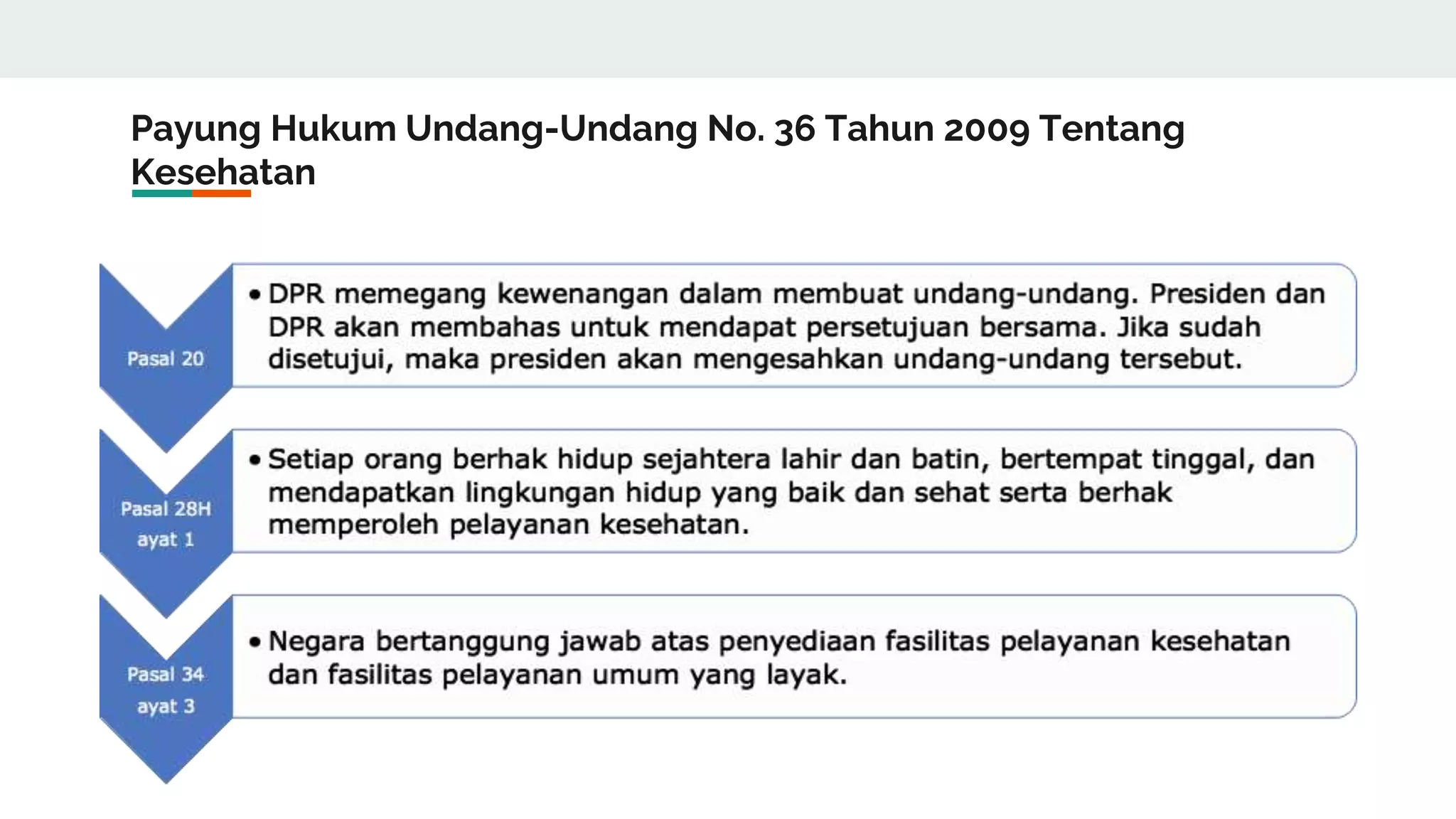telaah uu no. 36 tahun 2009 tentang kesehatan | PPT