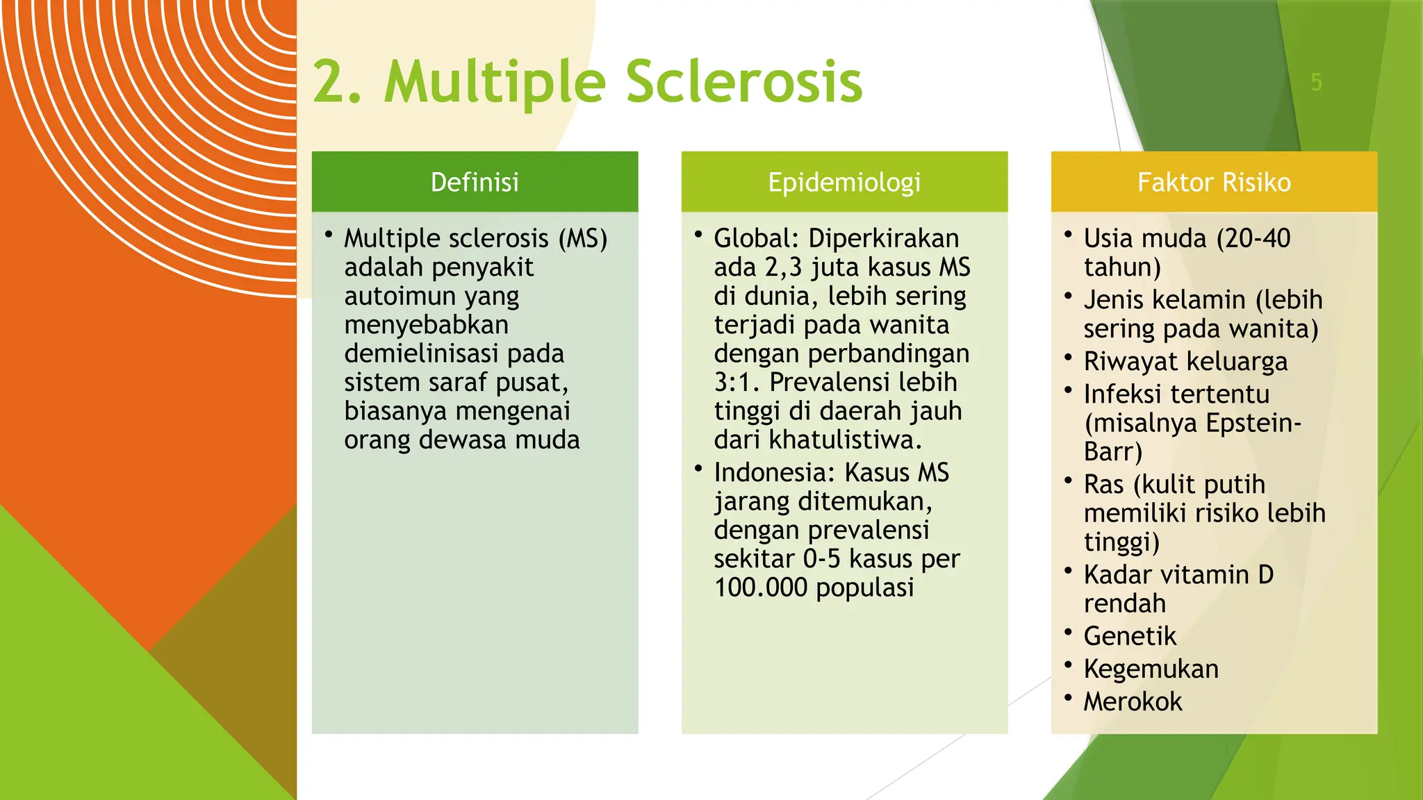 Kel 6 Gangguan Penyakit Syaraf dan Sistem Sensorik.pptx