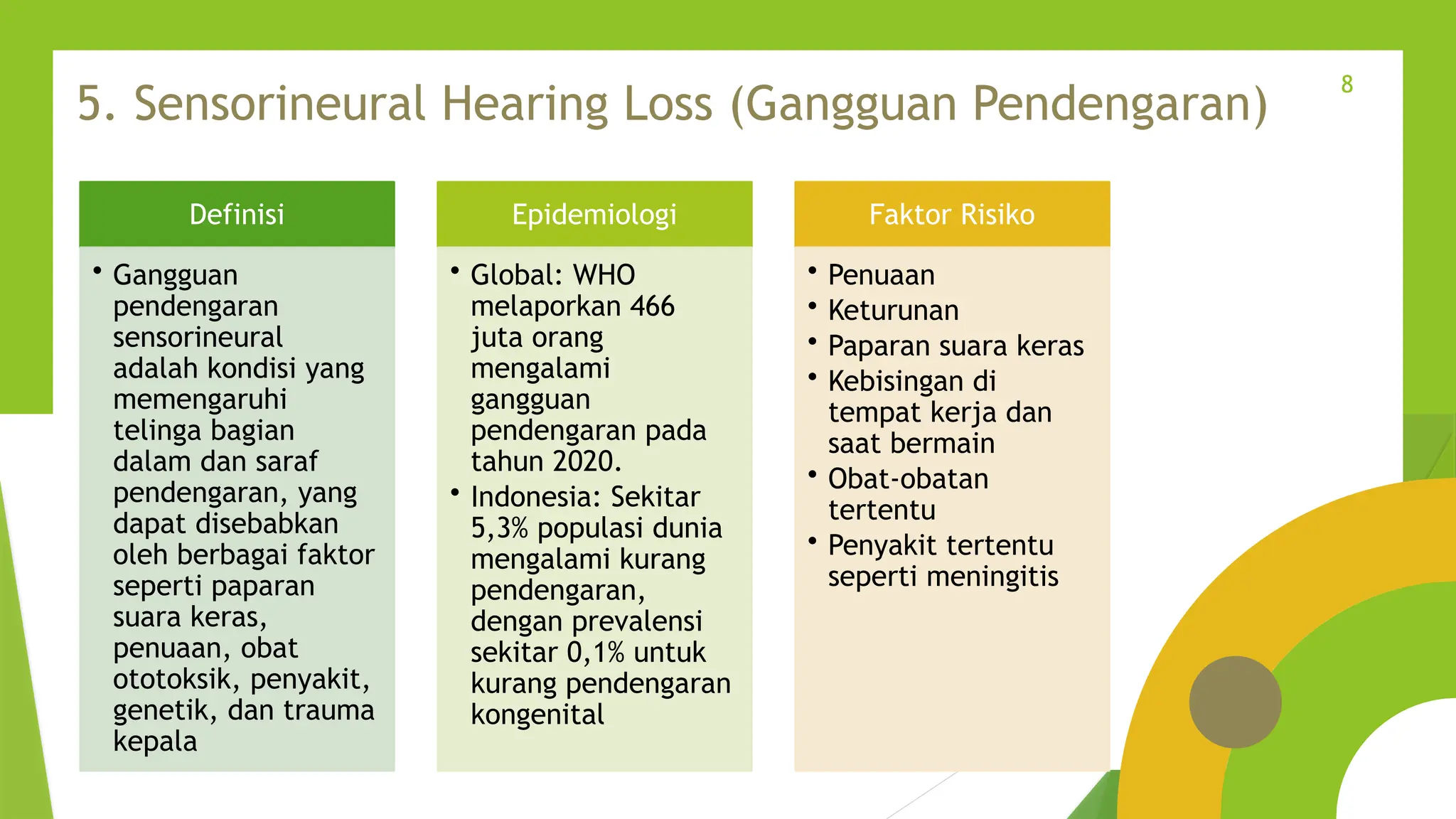 Kel 6 Gangguan Penyakit Syaraf dan Sistem Sensorik.pptx