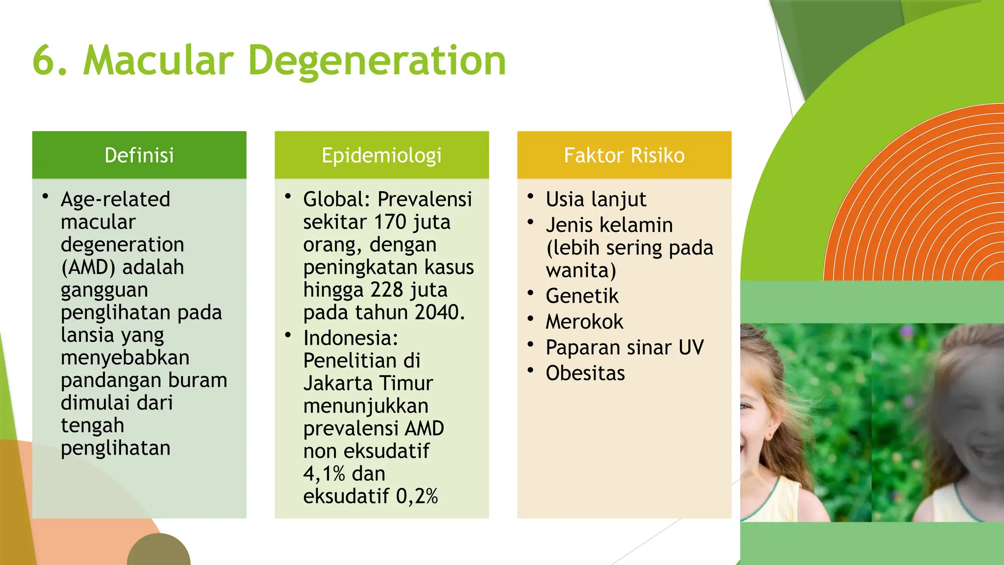 Kel 6 Gangguan Penyakit Syaraf dan Sistem Sensorik.pptx