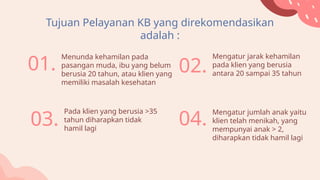 farmasi kesehatan masyarakat keluarga berencana dan kontrasepsi | PPTX