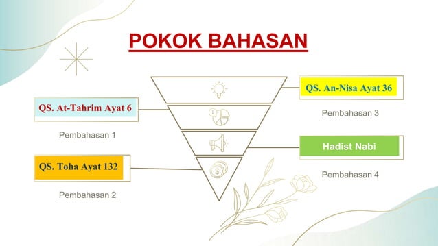 KEL 6_MATERI QURDIS.pptx