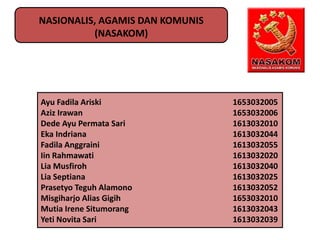 Mengenal Apa itu Nasakom | PPTX