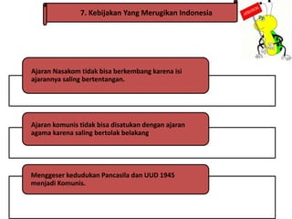 Mengenal Apa itu Nasakom | PPTX