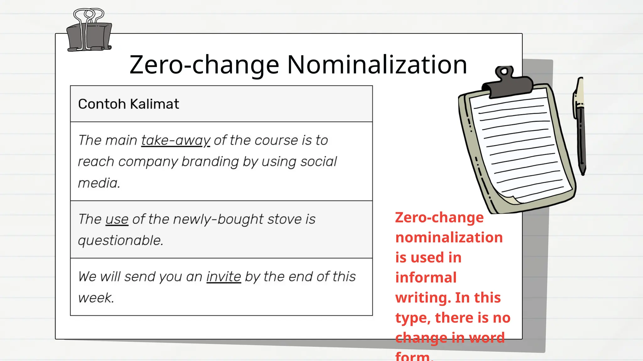 Kel 6 Nominalization _20250218_142716_0000.pptx