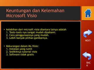 presentation visio | PPTX