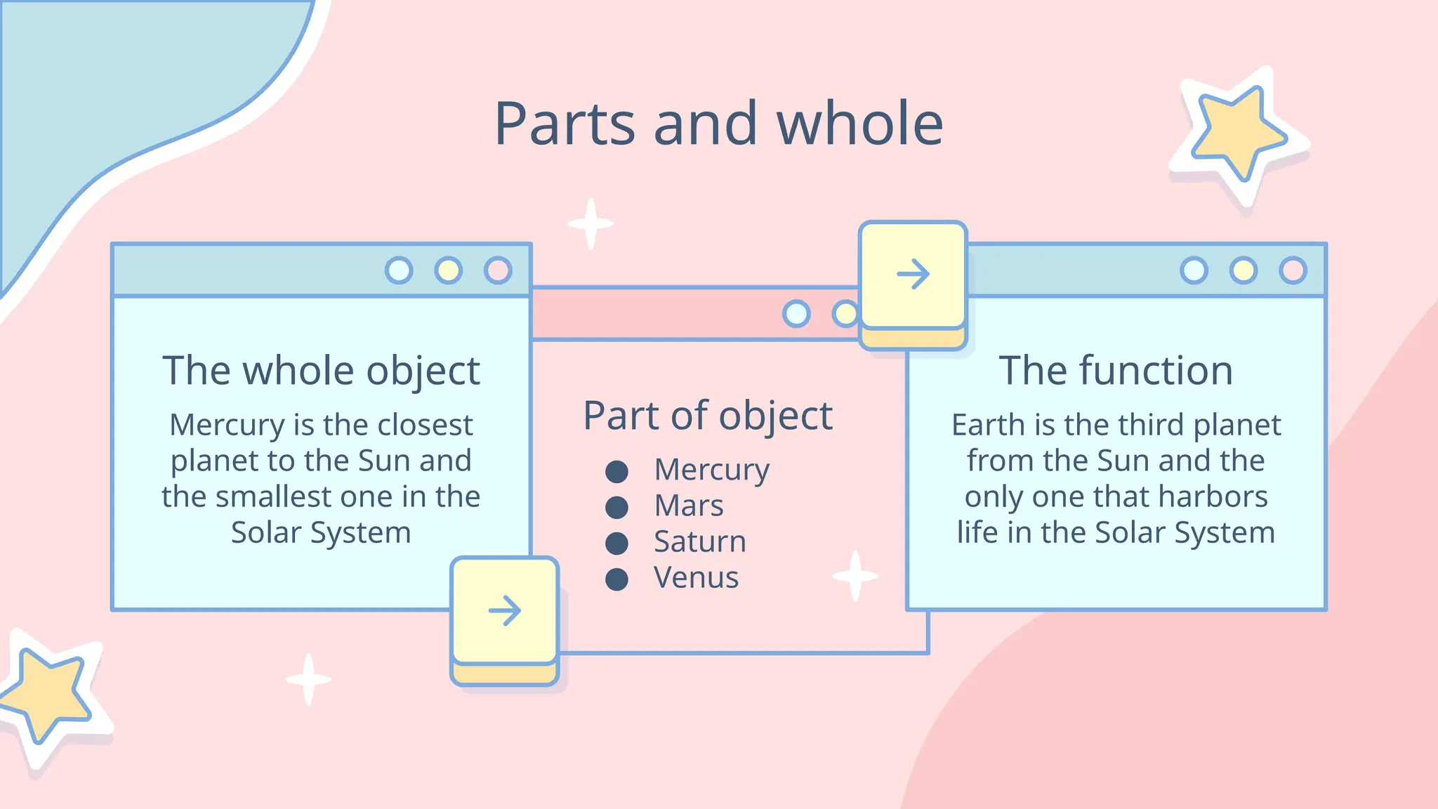 Network Development Life Cycle (NDLC) merupakan sebuah metode yang ...