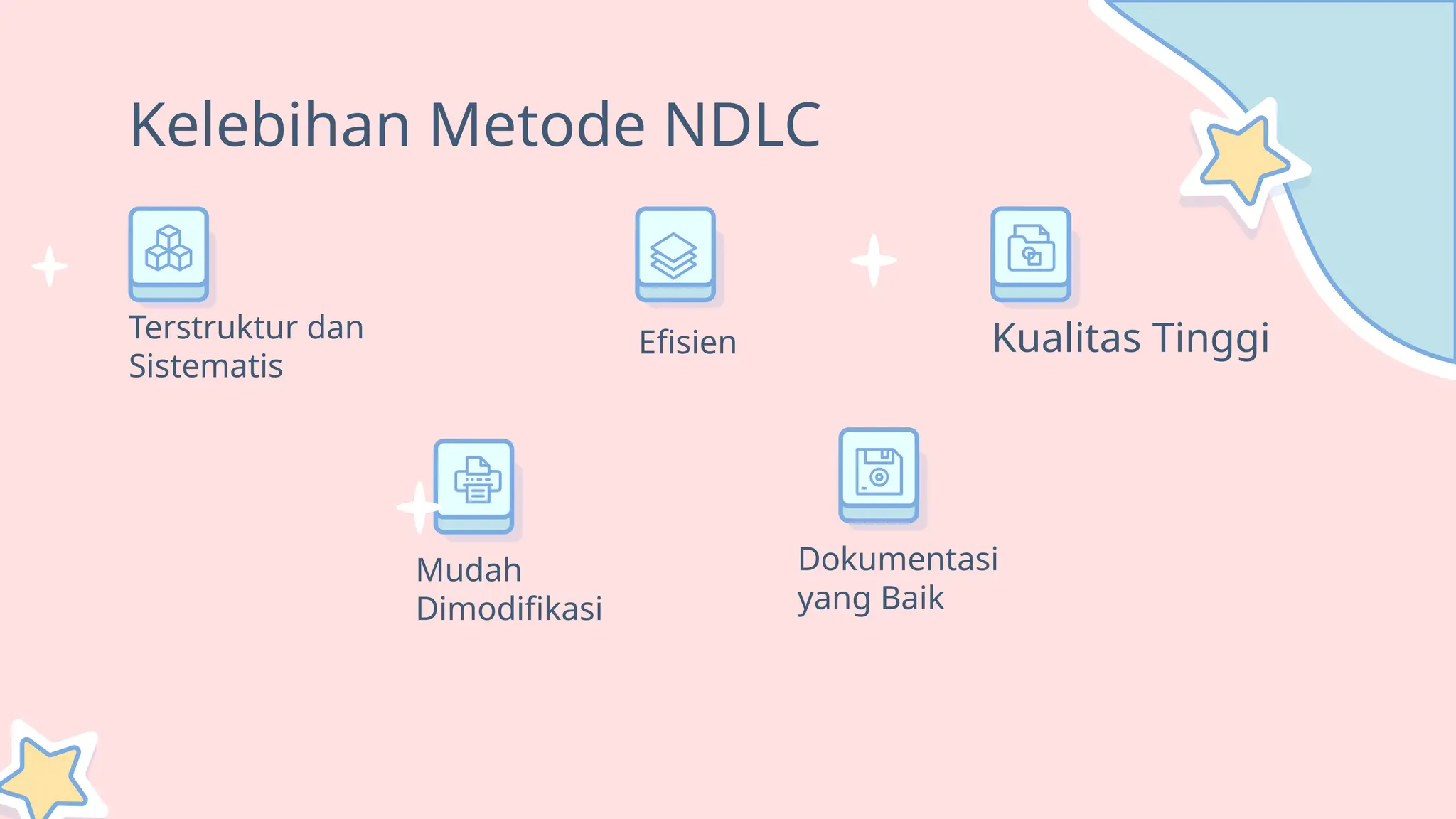 Network Development Life Cycle (NDLC) merupakan sebuah metode yang ...