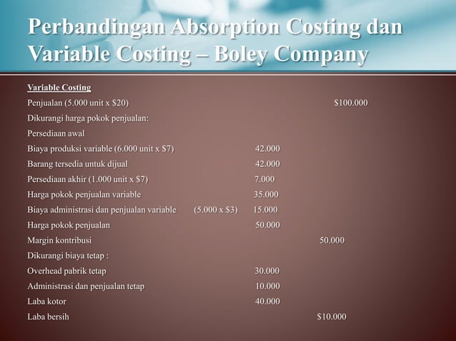 Absorption and Variable Cost | PPTX