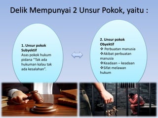 Delik | PPTX