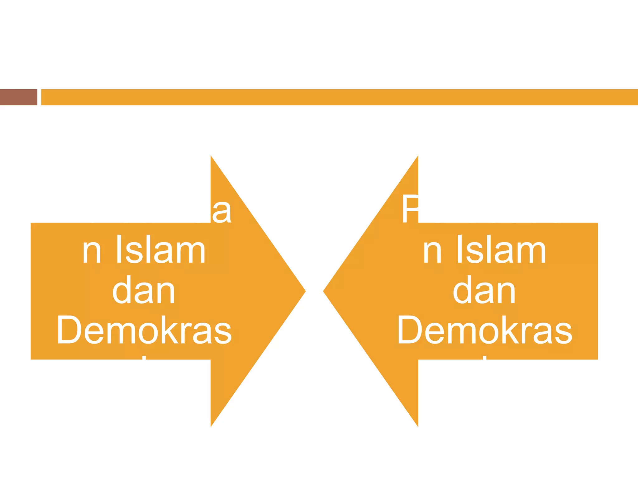 Demokrasi dalam Islam | PPTX