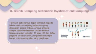 Ppt Metodologi Penelitian: 7. Teknik Sampling | Kelas: 6A | Dosen ...