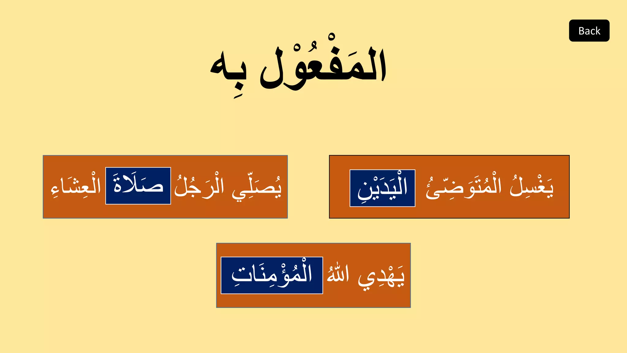 Tanda-tanda Isim Mansub | PPTX