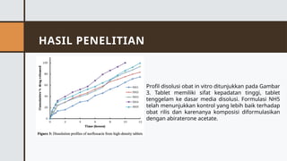 SISTEM PENGANTARAN OBAT DRUG DISIINTEGRANT SISTEM | PPTX