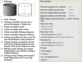 ppt singkat Kel 8 geometri bangun ruang | PPTX