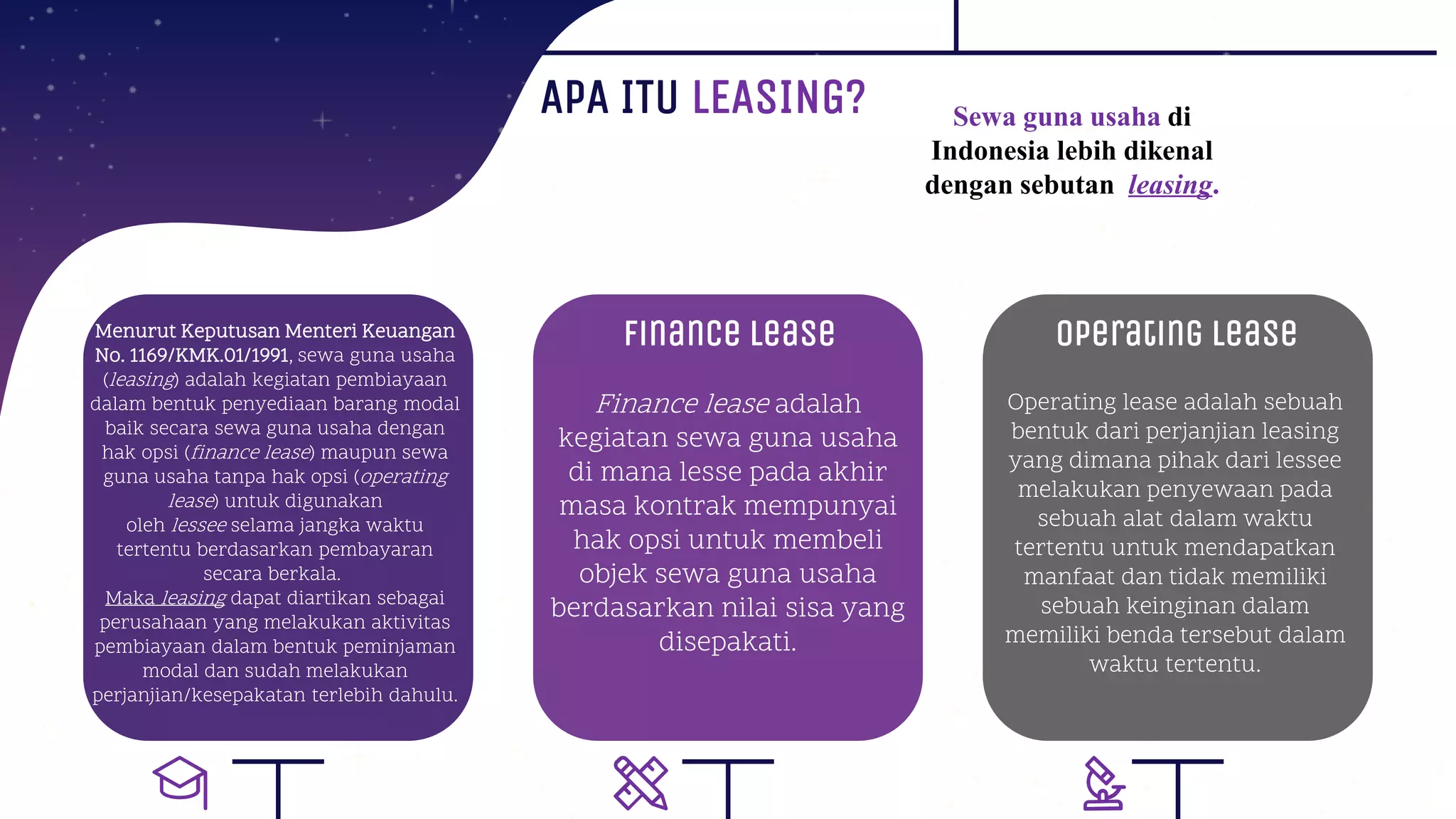 Ijarah dalam Perbankan Syariah Indonesia | PPTX