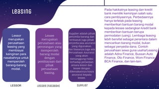 Ijarah dalam Perbankan Syariah Indonesia | PPTX