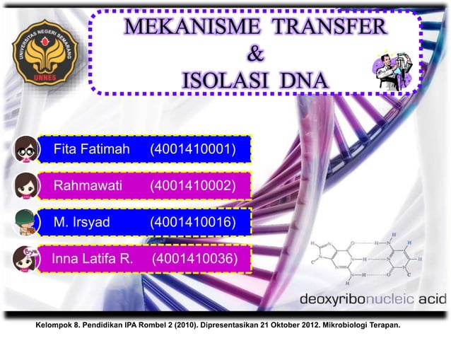 Mekanisme Transfer & Isolasi DNA | PPTX