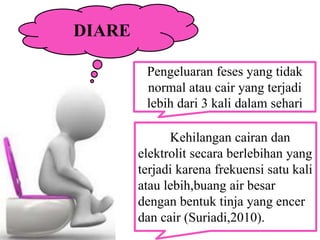 Diare | PPTX
