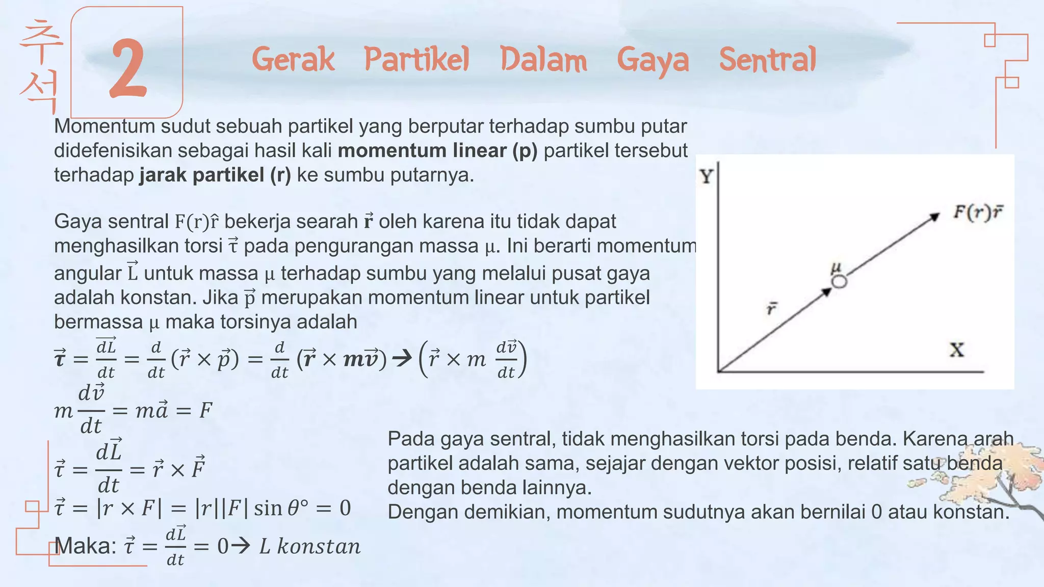Kel 9 Gaya Sentral.pptx