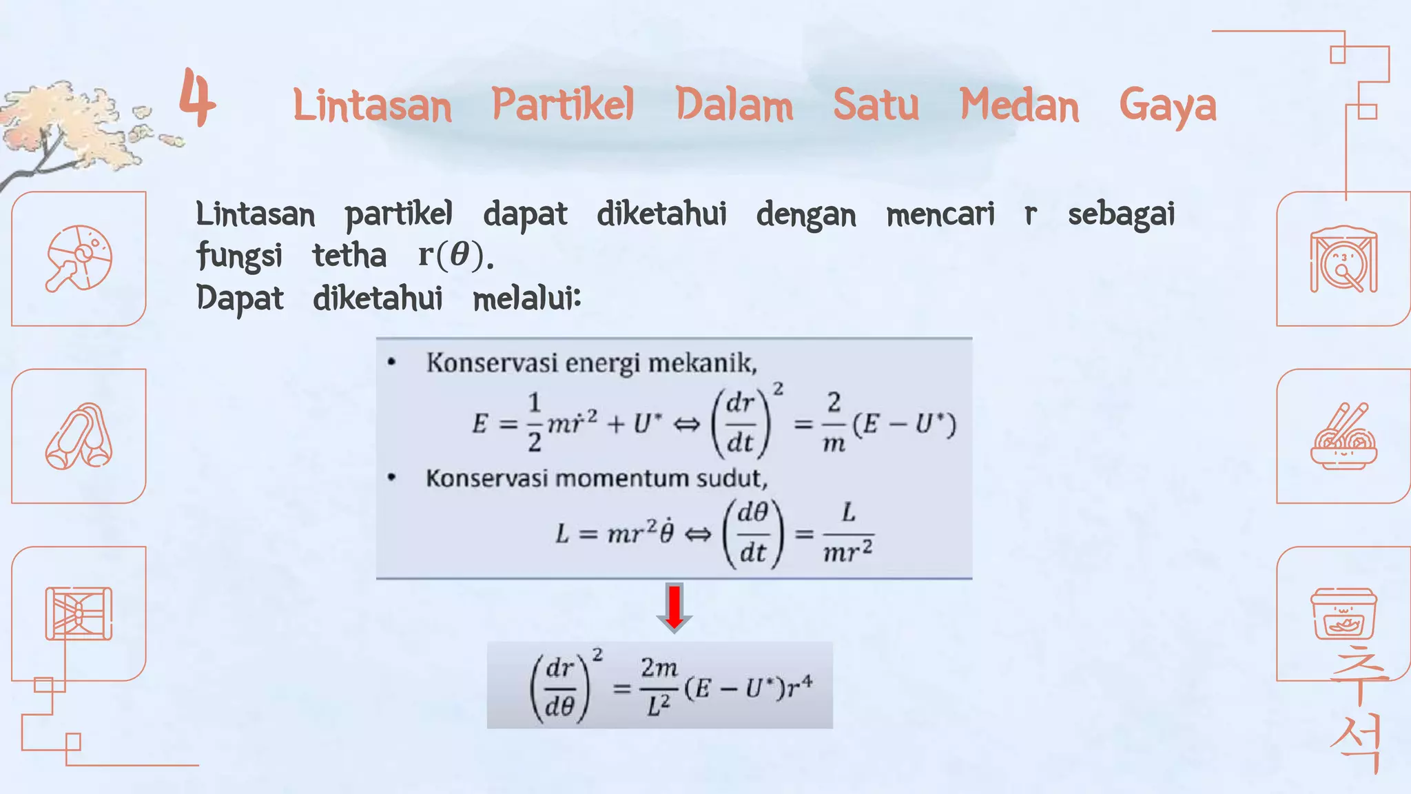 Kel 9 Gaya Sentral.pptx