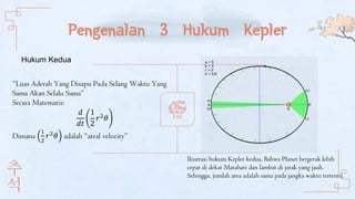 Kel 9 Gaya Sentral.pptx